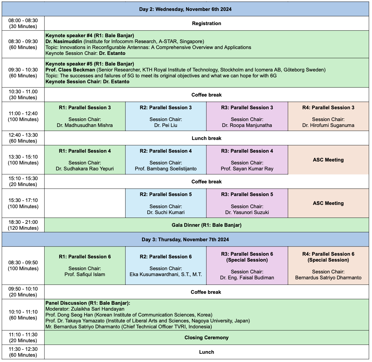Program at a Glance