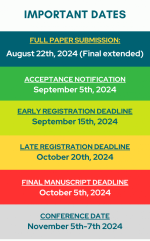 Call for Papers